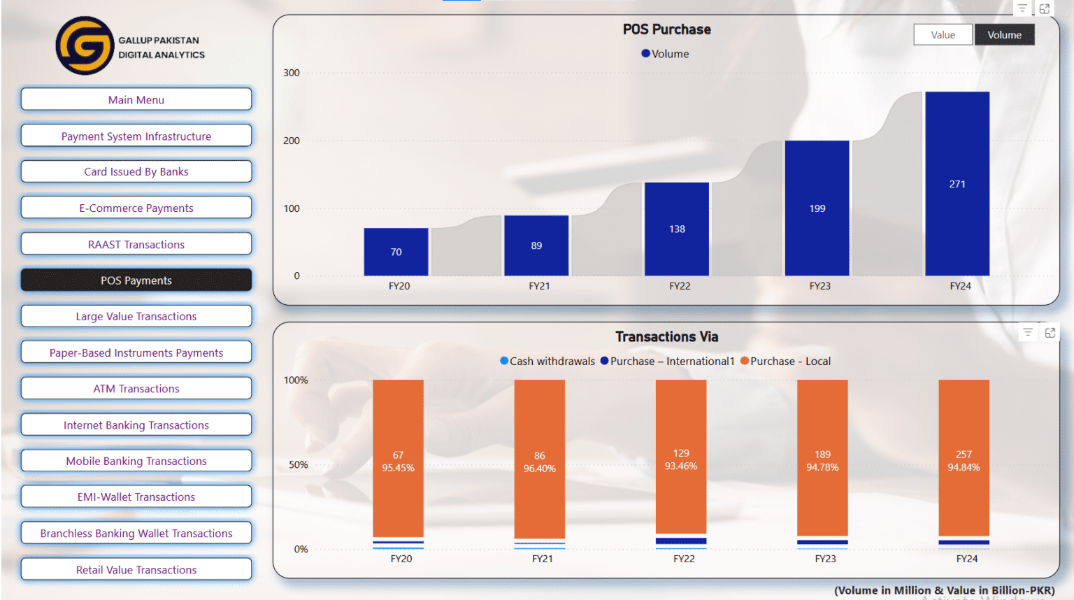 Home - Gallup Pakistan Digital Analytics